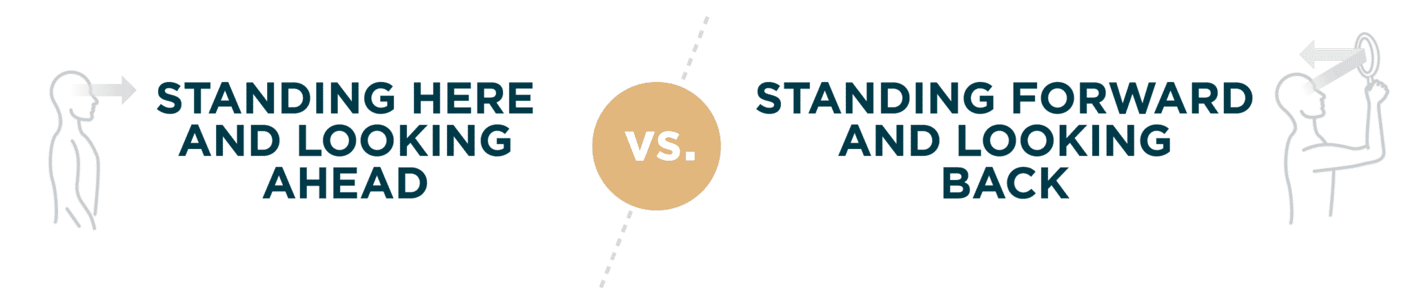 Why a Future Perspective Matters in Strategic Planning | C12