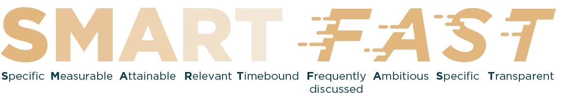 The CEO’s Step-by-Step Guide for Your Next Strategic Planning Offsite - C12