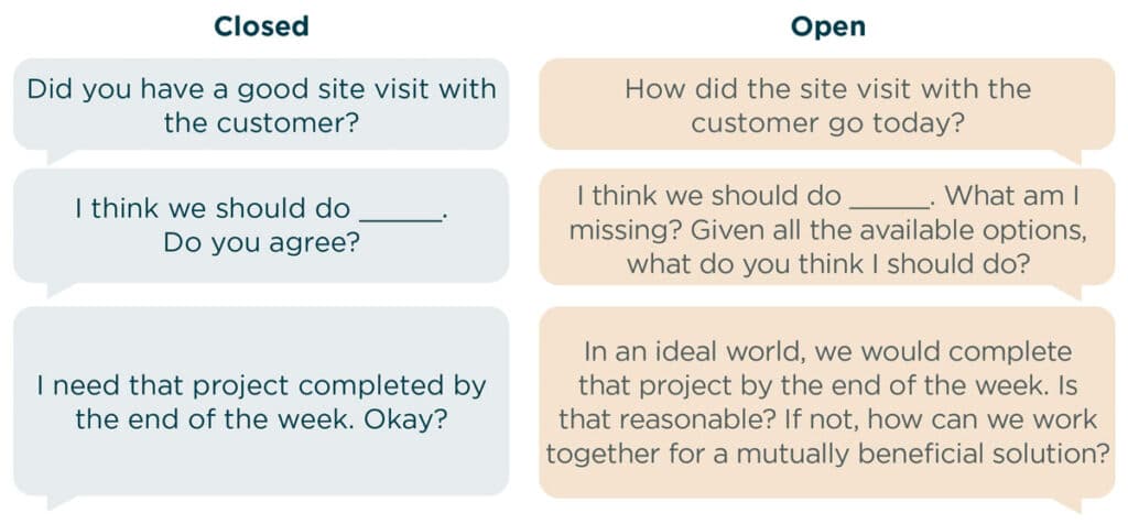 The Curious Executive: Asking Questions for Better Results - C12